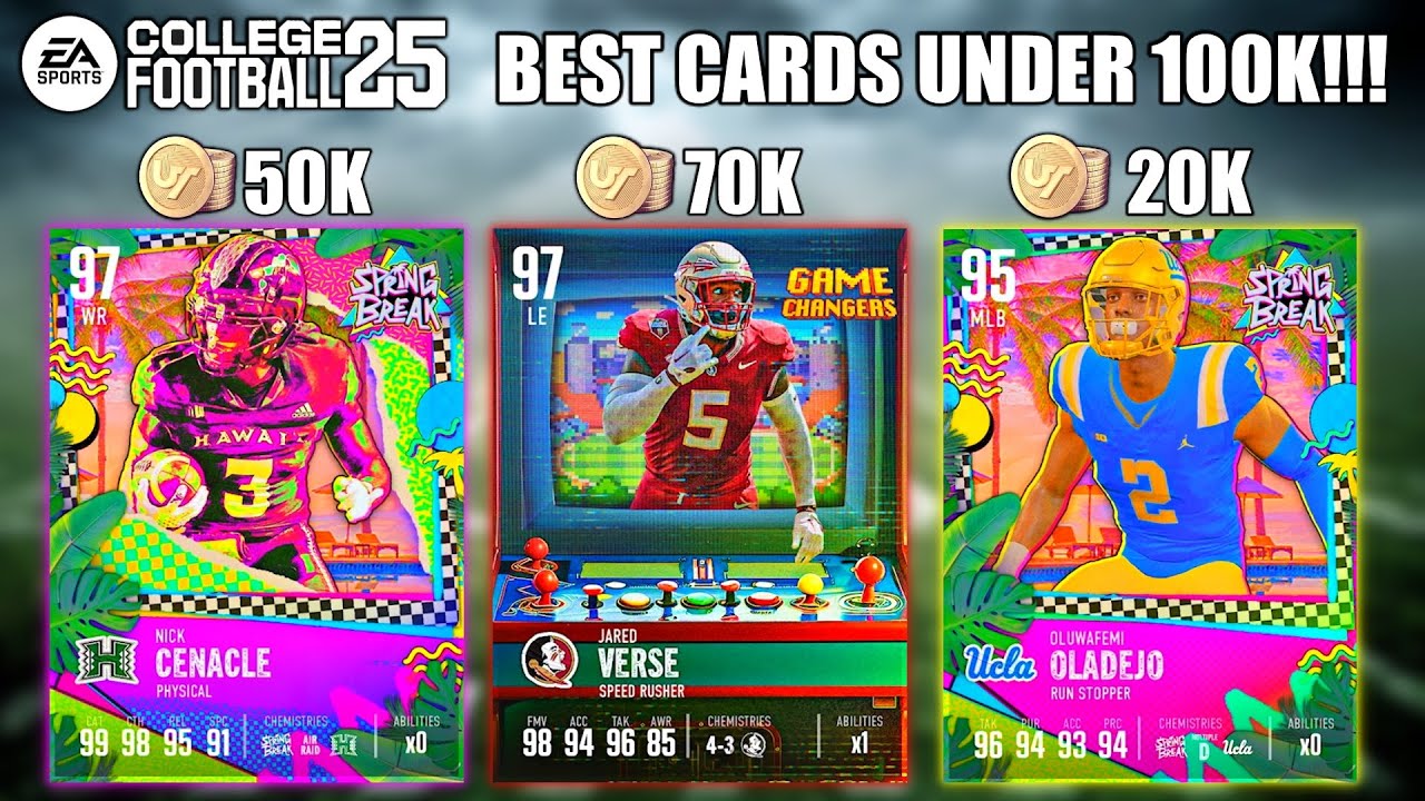 BEST CARDS UNDER 100K TO USE IN COLLEGE FOOTBALL 25!!! - YouTube