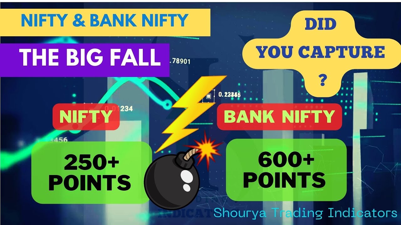 250+ fall in Nifty and 600+ fall in Banknifty captured | Market fall ...