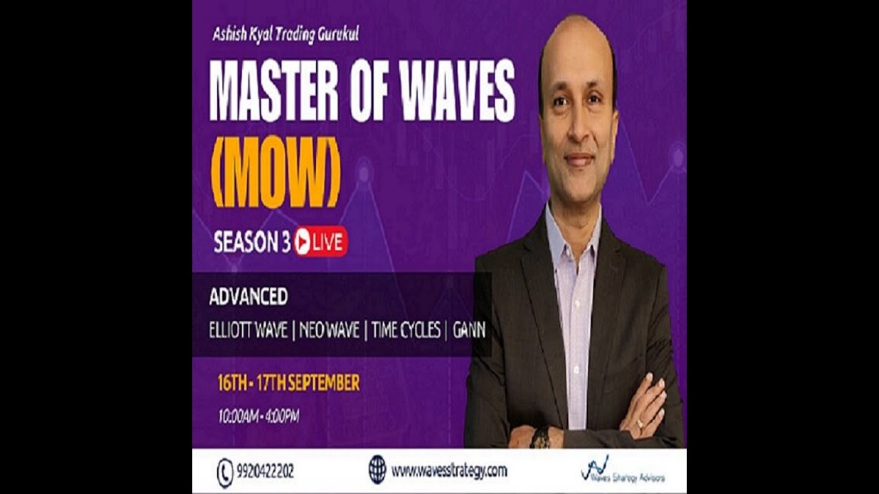 Now predict market moves by waves theory in master of waves program ...