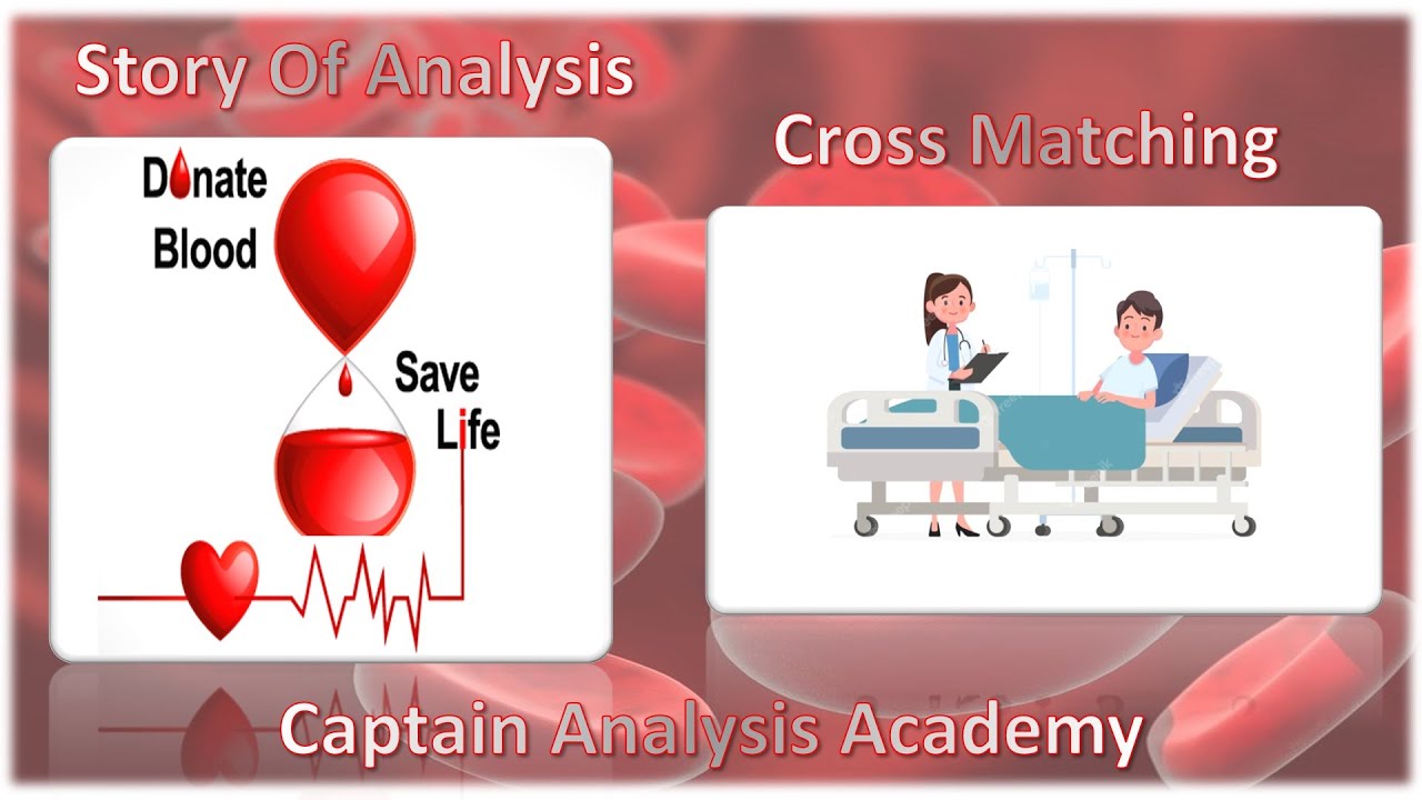 E157. Cross Matching اختبار التوافق نظرى وعملى داخل المعمل - YouTube