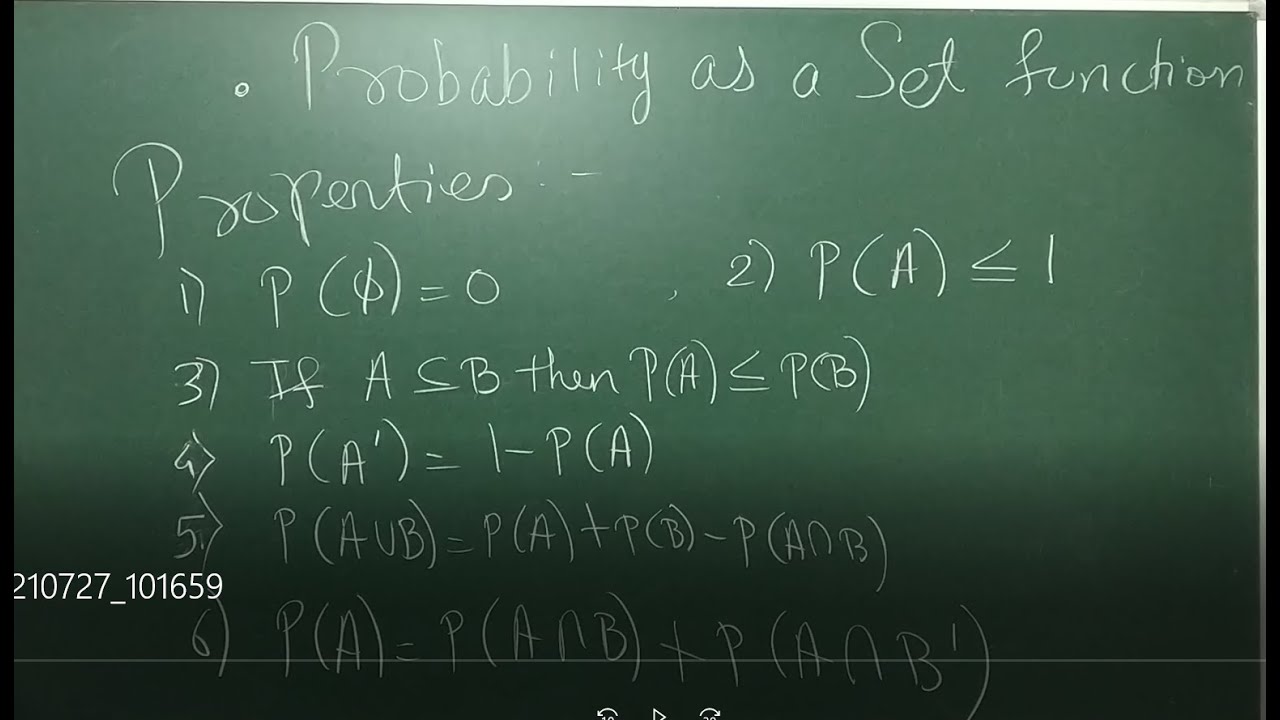Lecture 3: Axiomatic approach to probability. Proof of some important ...