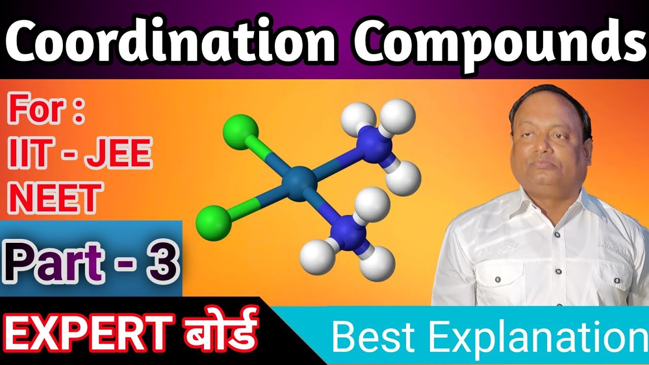 Coordination Compounds Part - 3|Coordination sphere|Coordination number ...