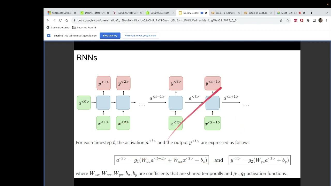 DL4CV Session 8 - YouTube