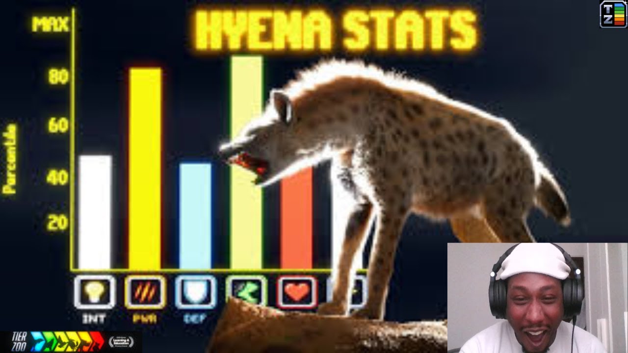 Tierzoo - Are Hyenas OP? (REACTION) - YouTube