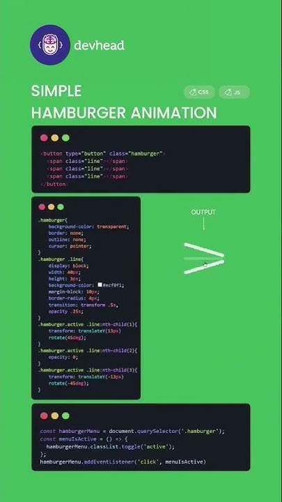 Simple Animated Navbar Humburger Html Css And Javascript Html Css Javascript Htmlelements 