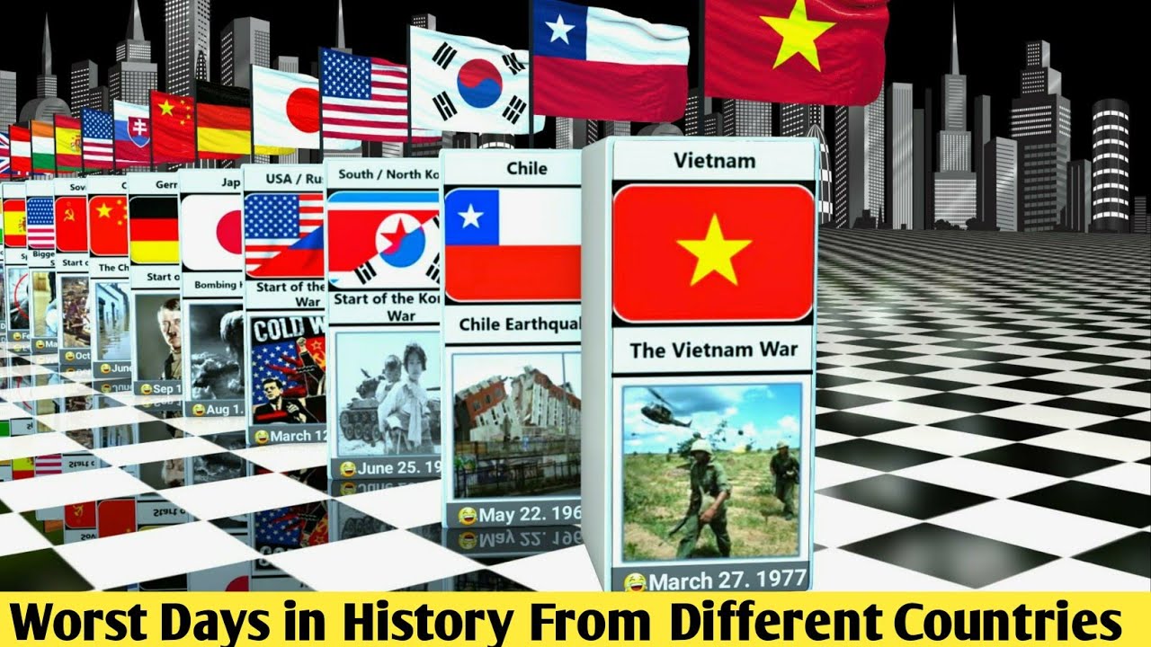 Worst Days In History From Different Countries Comparison Video YouTube worst-days-in-history-from-different-countries-comparison-video-youtube