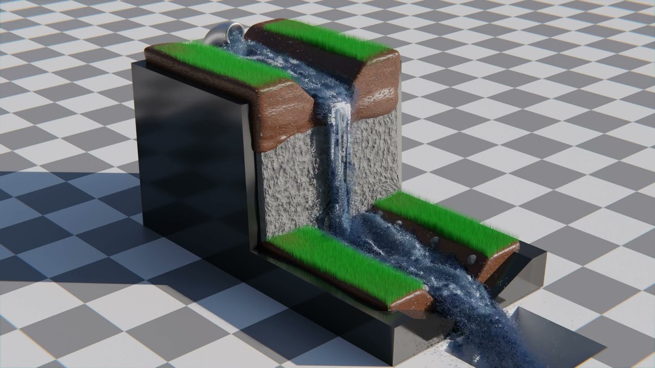 Blender waterfall sim - YouTube