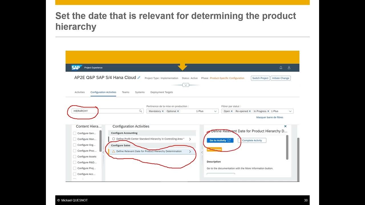 Product Hierarchies in SAP S4HANA Cloud Explained Simply! 🌲 - YouTube