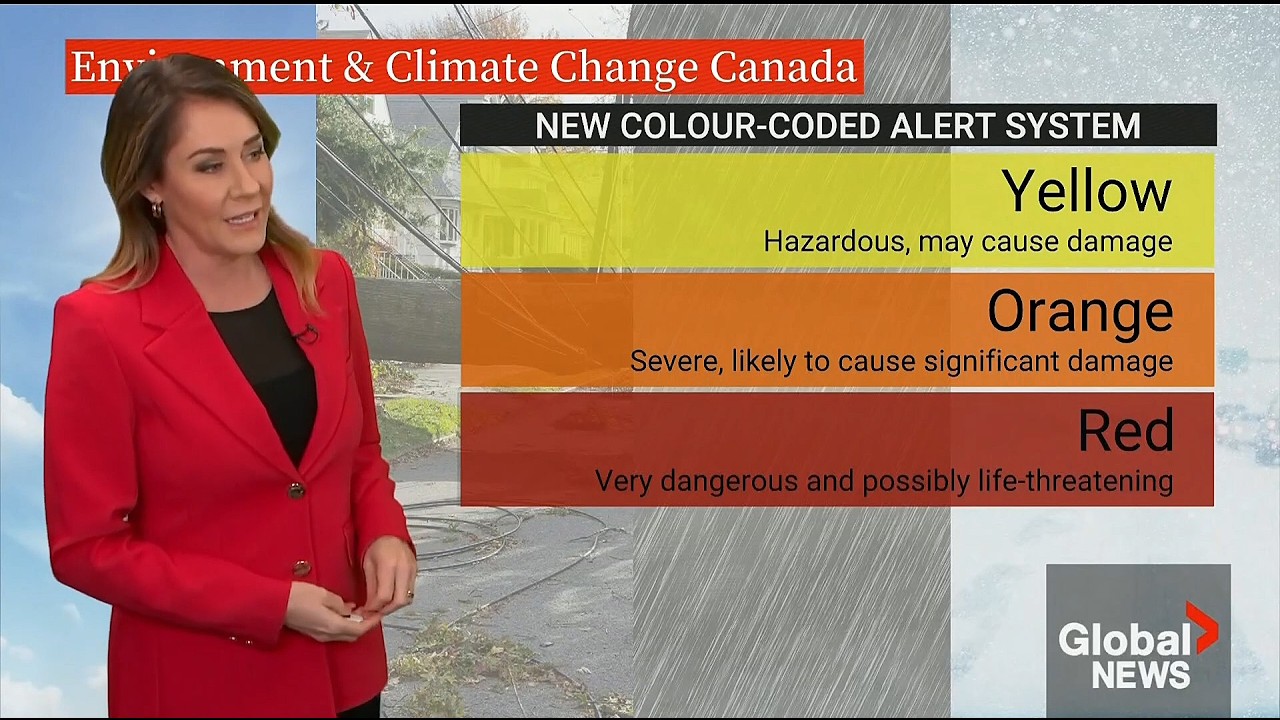 Kristi Gordon - Global BC - Weather - Wednesday, November 26, 2025 ...