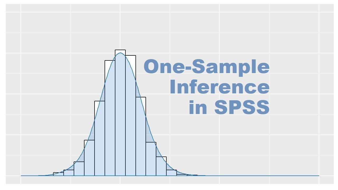 One Sample Inference For A Mean In SPSS YouTube one-sample-inference-for-a-mean-in-spss-youtube