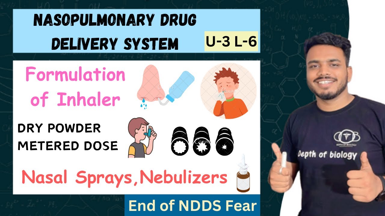 Formulation of Inhalers | dry powder and metered dose | nasal sprays ...