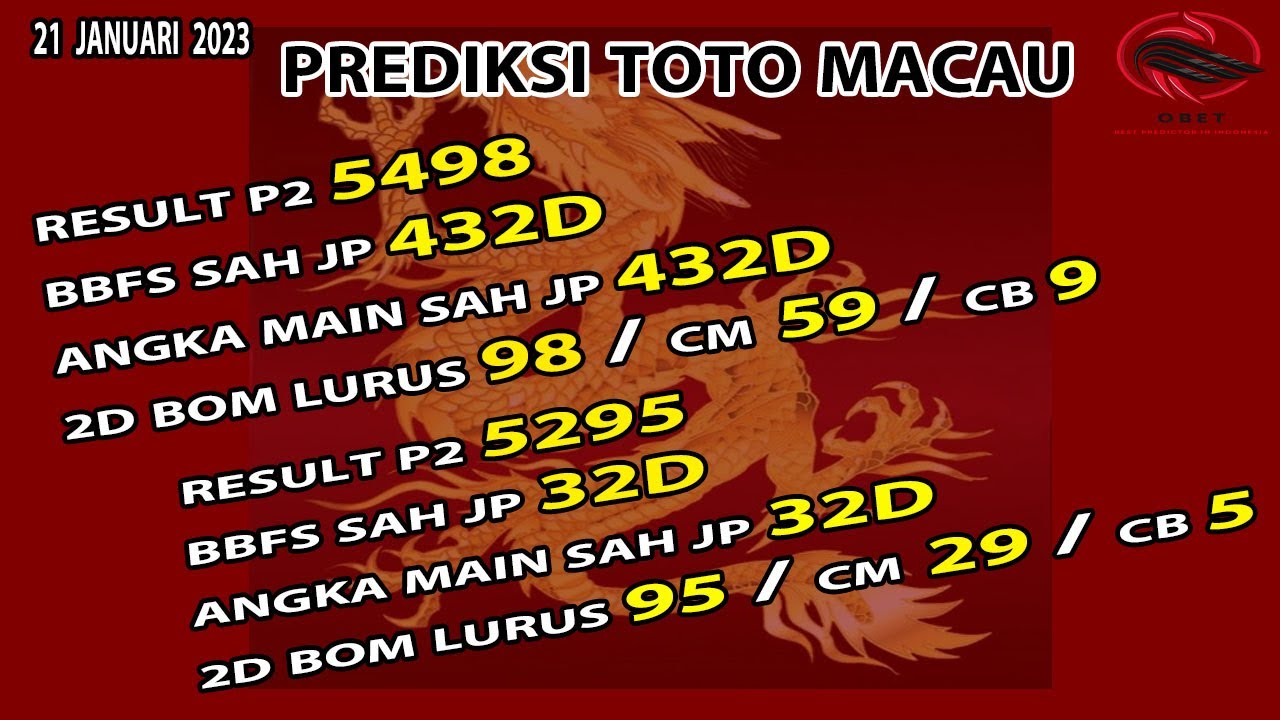 PREDIKSI MACAU HARI INI SABTU 21 JANUARI 2023 | PREDIKSI TOTOMACAU.COM ...