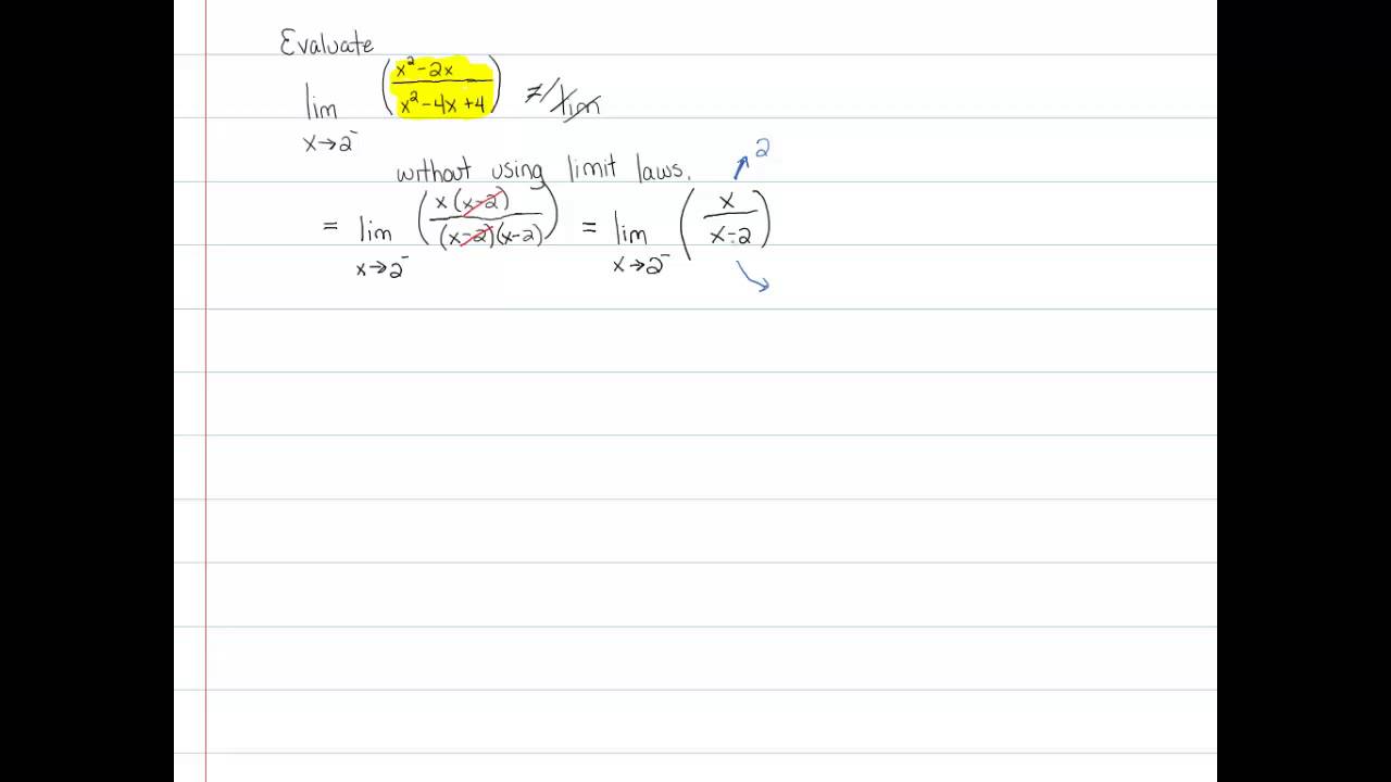 Limits - The Basic Concepts of Limits - Investigating Limits ...