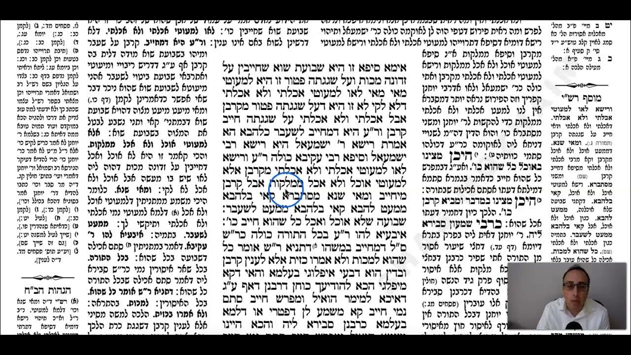 Shavuos Daf 21b Daf Yomi Gemara (Talmud) Meseches Shevuos Mesechet Shevuot Masechet Shavuot ...