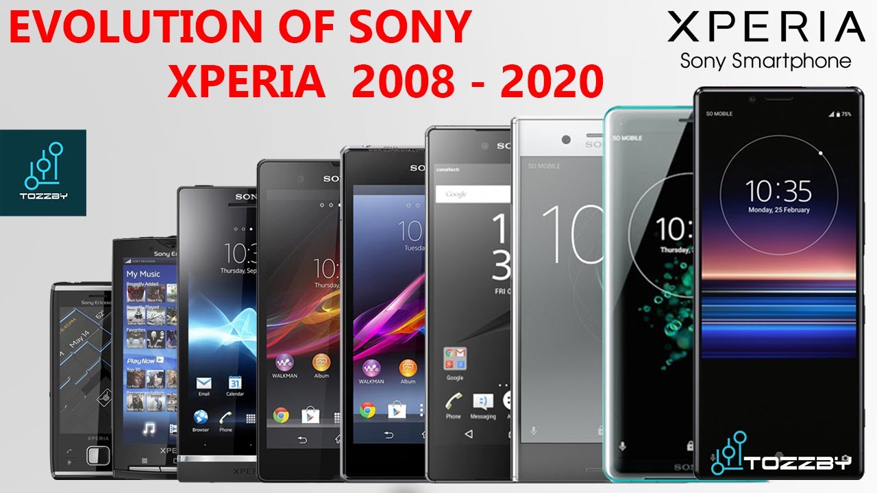 Evolution of Sony Xperia 2008 - 2020 - YouTube