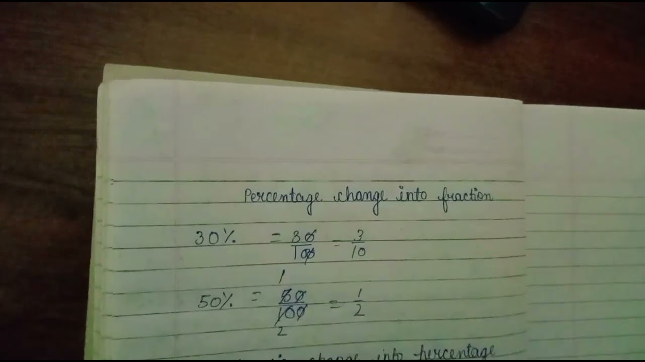 How To Change Percentage Into Fraction And How To Change Fraction Into Percentage How To Change Percentage Into Fraction And How To Change Fraction Into Percentage