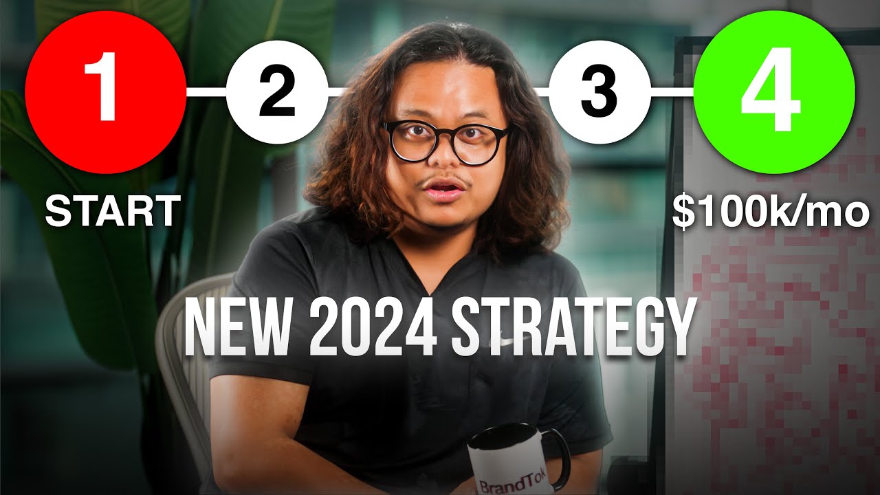 Free SMMA Course: Scale To $100k/mo FAST - YouTube