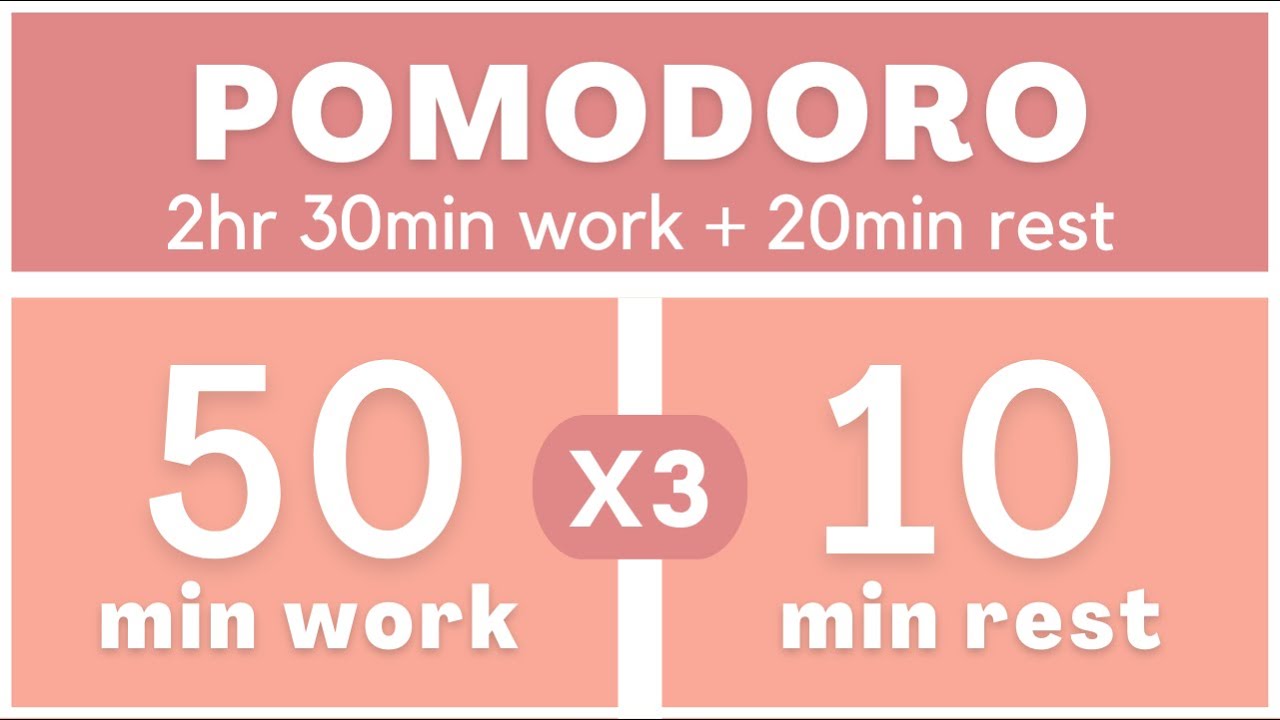 Técnica Pomodoro 5010 Pomodoro Timer Youtube