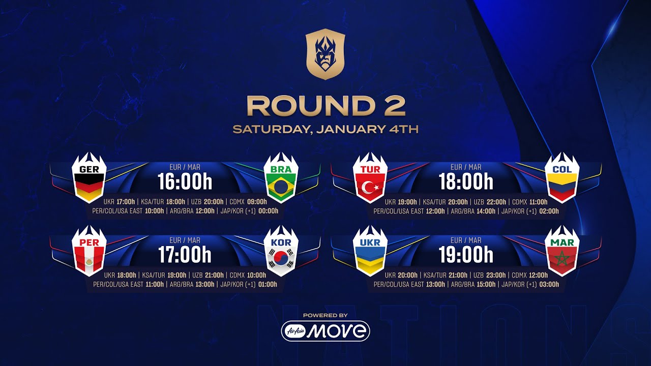 👑 KINGS WORLD CUP NATIONS - ROUND 2 - DAY 2 ⚽ - YouTube