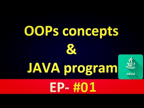 Java Tutorial: OOPs Concepts and Simple Hello World Program in JAVA ...
