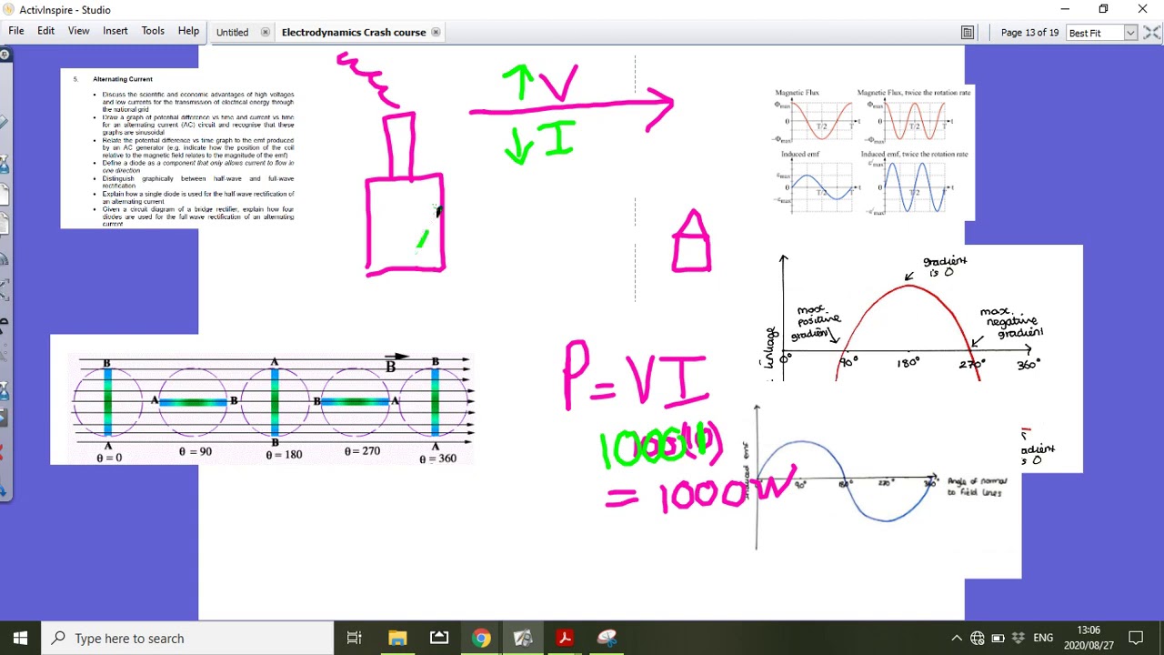 Transformers, graphs and rectification - YouTube