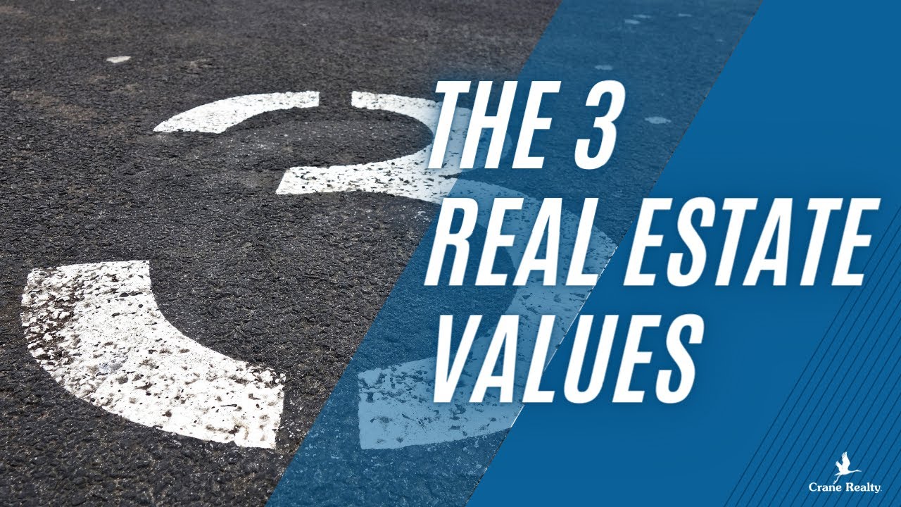 The Three Real Estate Values - YouTube