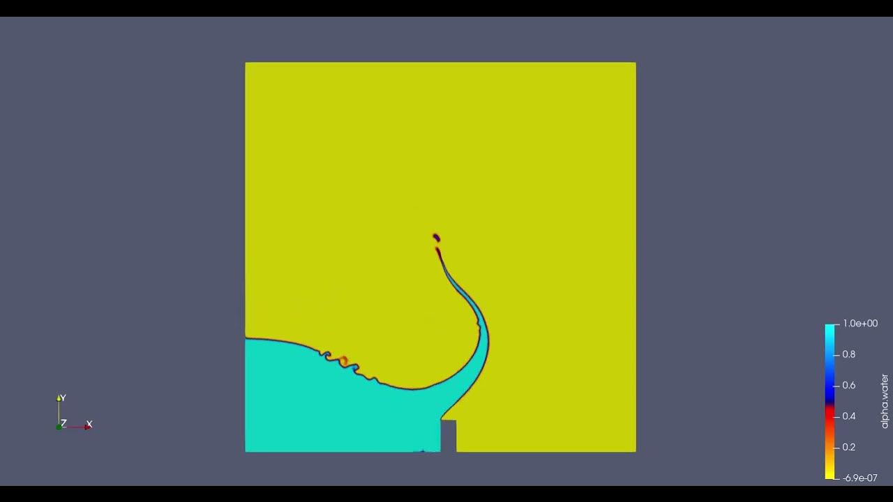 Dam Break Multiphase VoF CFD | OpenFOAM | Transient Case - YouTube