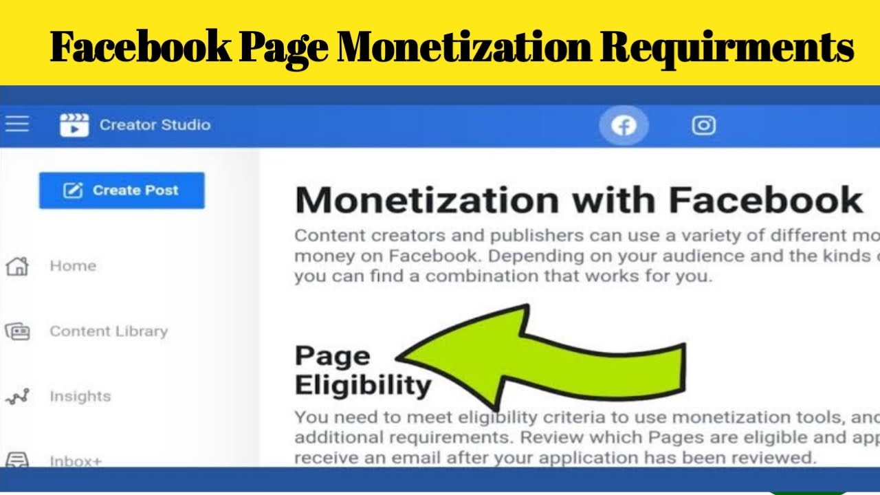 facebook page monetization requirements || how to monetize facebook ...