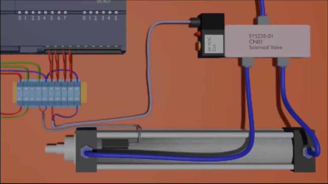 PLC Pneumatic Circuit Control | How Pneumatics works - YouTube