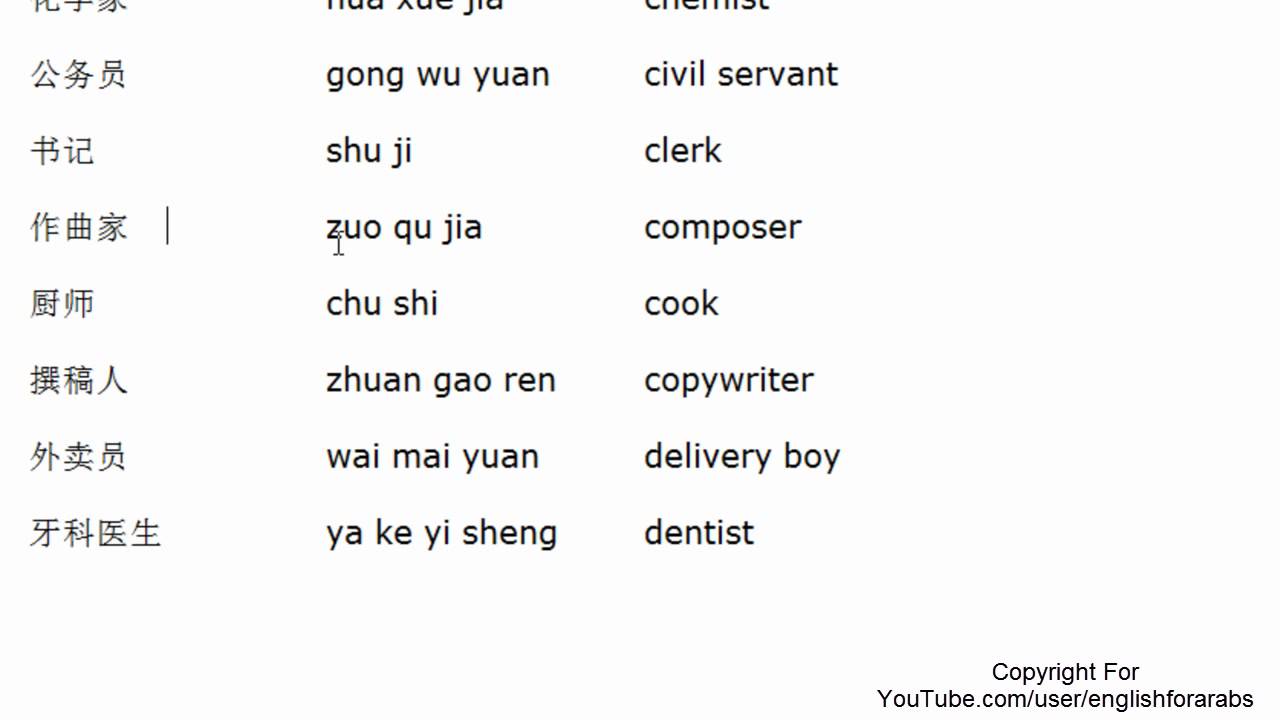 Jobs names in Chinese part 3 Chinese For Beginners - YouTube