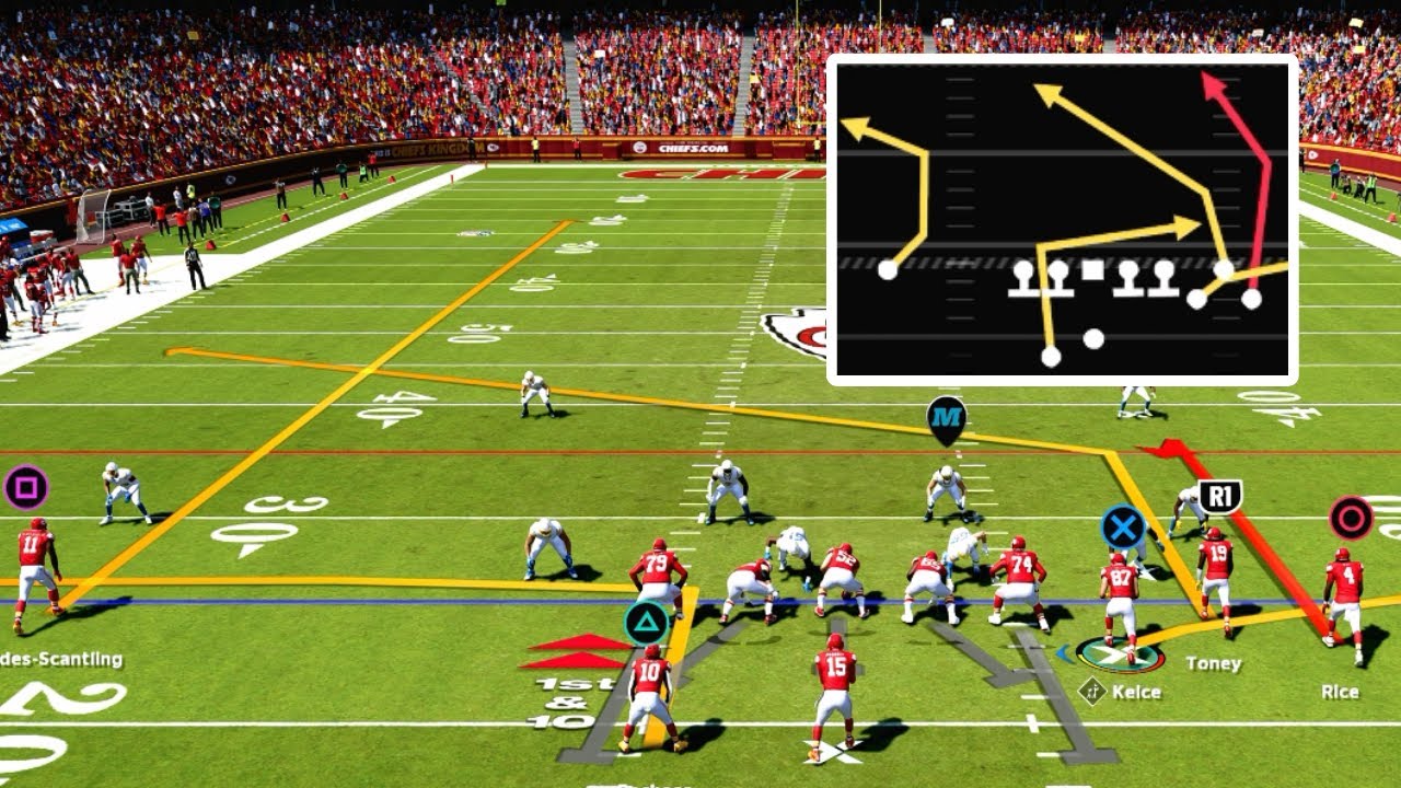 Madden 24 Best Offense - YouTube