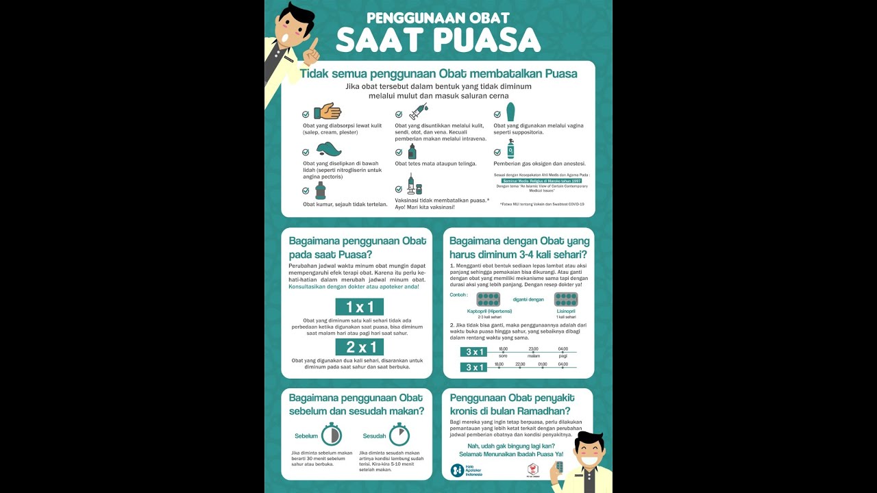 Penggunaan Obat saat Puasa - YouTube