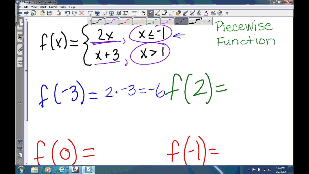 Pre-Calc 1.2 Functions - YouTube
