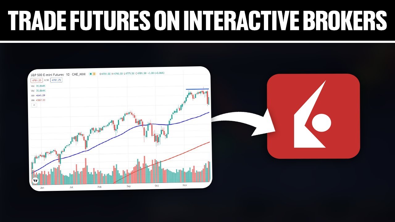 How To Trade Futures on Interactive Brokers 2025! (Full Tutorial) - YouTube