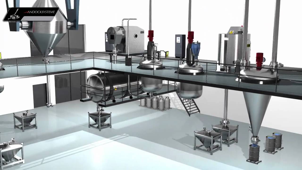 ANDOCKSYSTEME: Manufacturing of potent active pharmaceutical substances ...