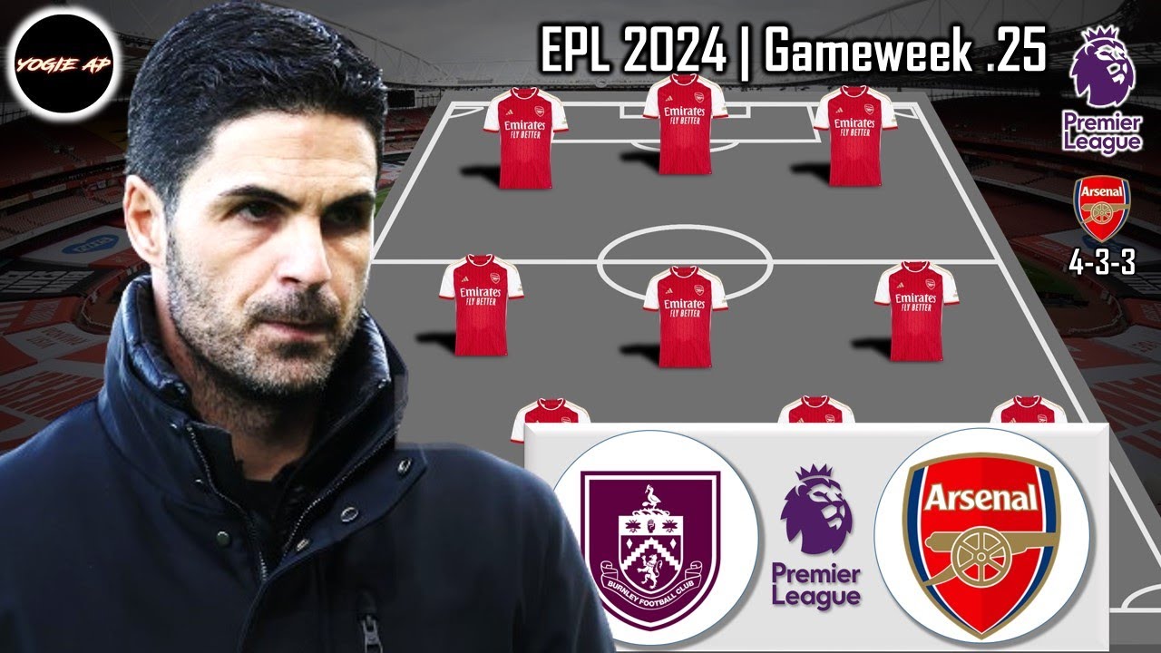 BURNLEY FC VS ARSENAL | ARSENAL PREDICTIONS STARTING LINEUP PREMIER ...