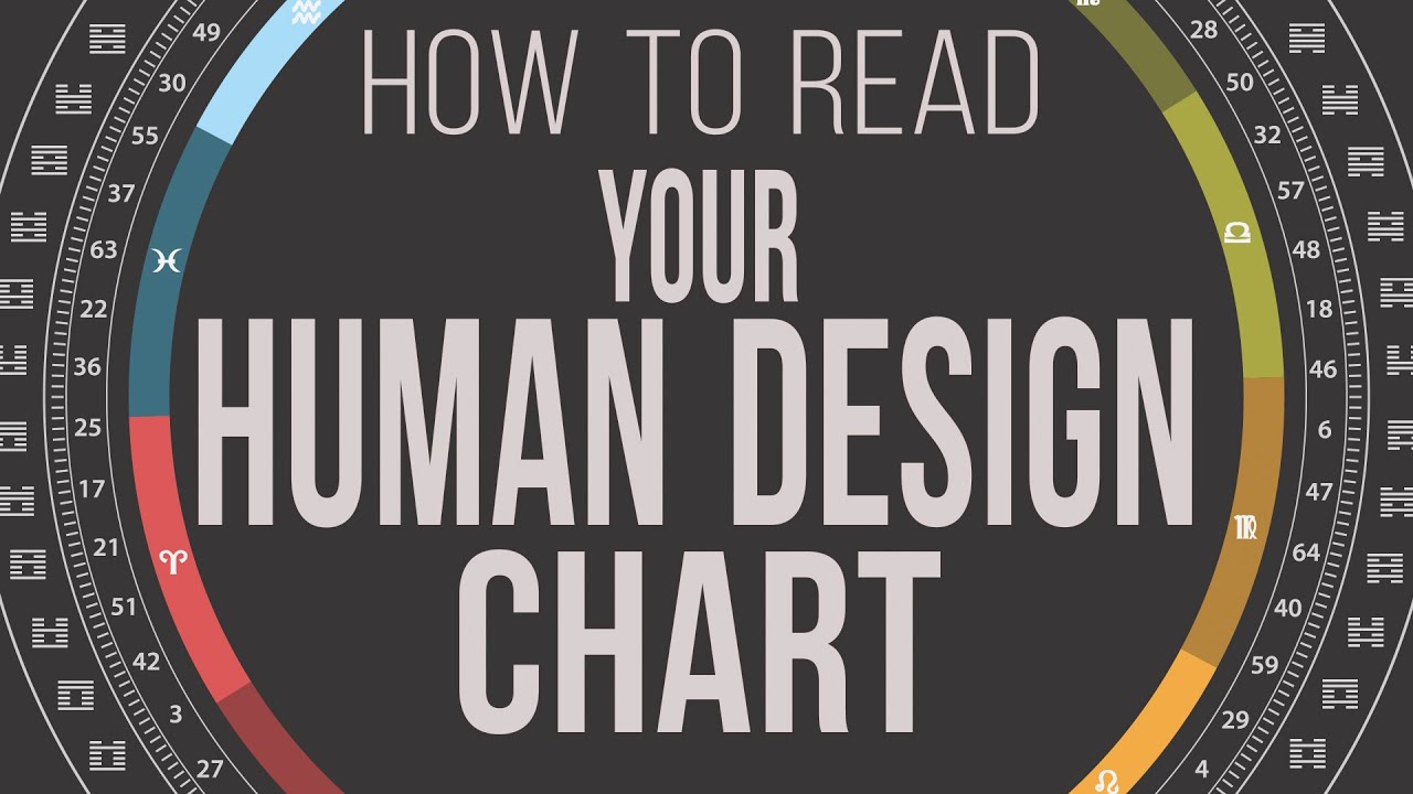 How To Read a Human Design Chart (Intro to Human Design Part 3) - YouTube