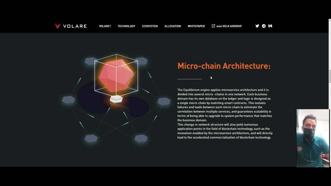 Volare Project Review Best Project - YouTube