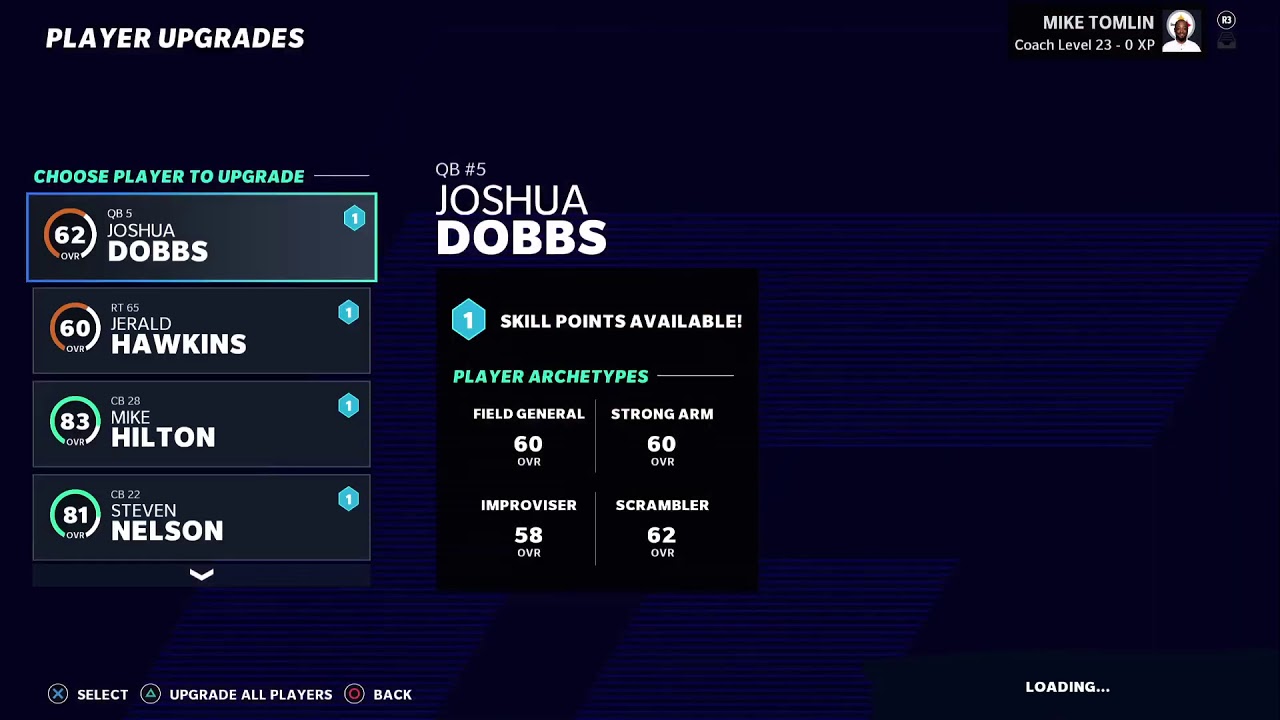 SF vs ARI Nola League - YouTube