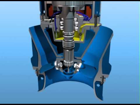 ABS VUP PUMPS - YouTube
