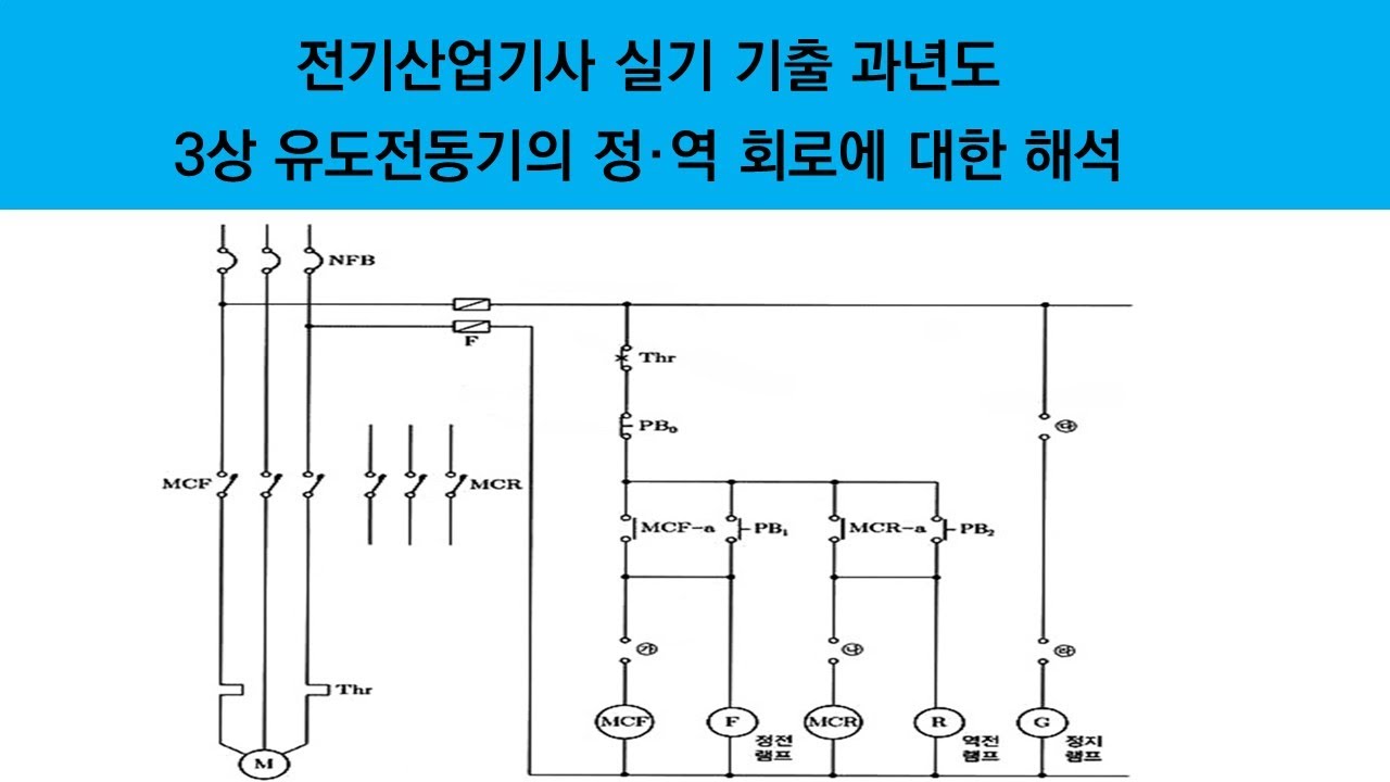 2013년 제2회 전기산업기사실기 3상 유도전동기의 정·역 회로에 대한 해석 에듀피디 임정빈 Youtube