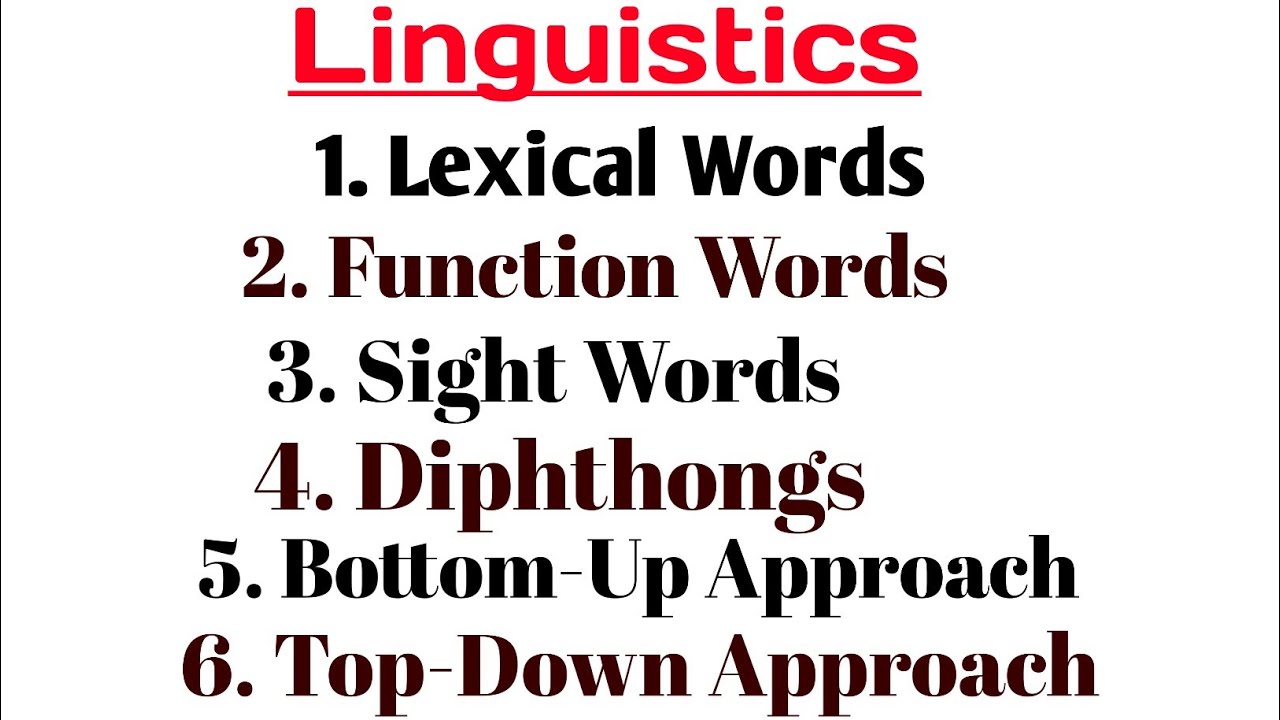 Lexical words|Function words|Sight words|Diphthongs|Bottom up approach ...