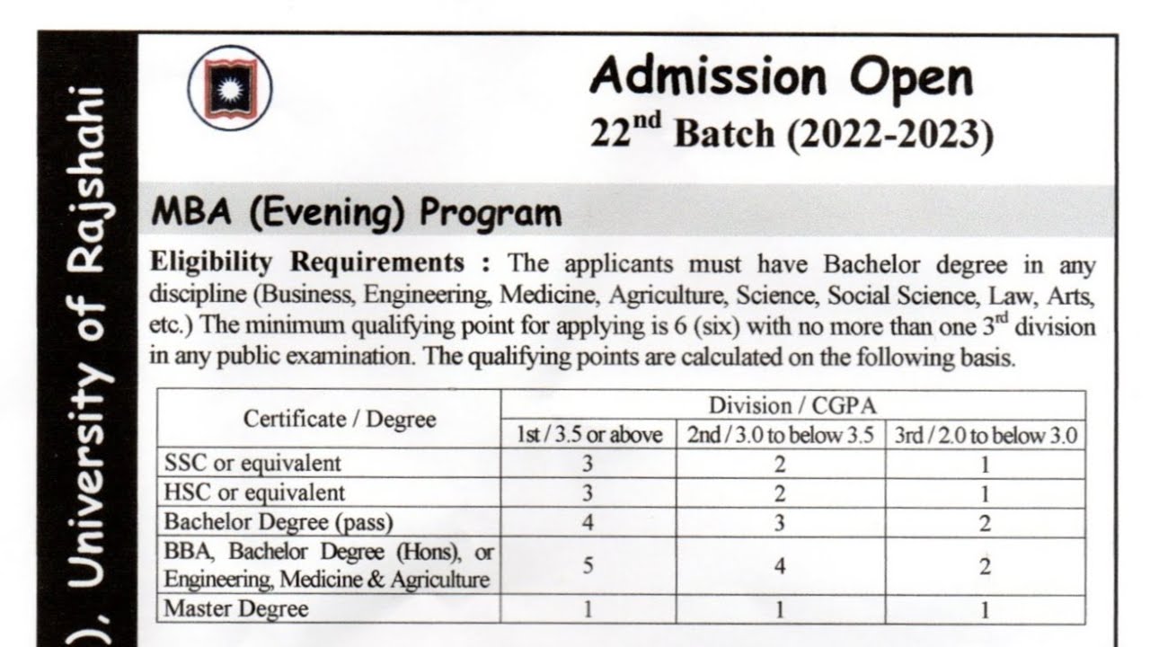 Evening MBA Program | Admission Circular 2022-23 | IBA RU - YouTube