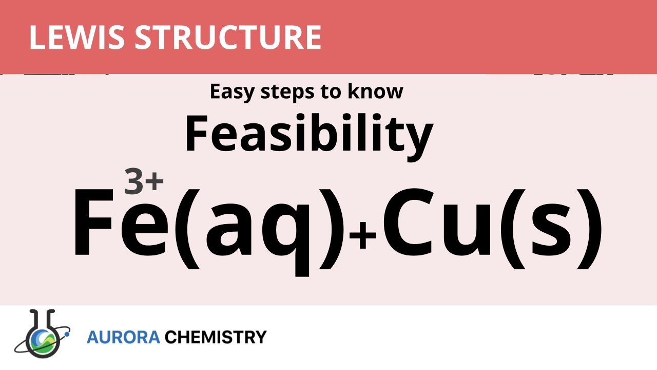 Predict feasibility of reaction between Cu and Fe3+ using STD.REDOX ...