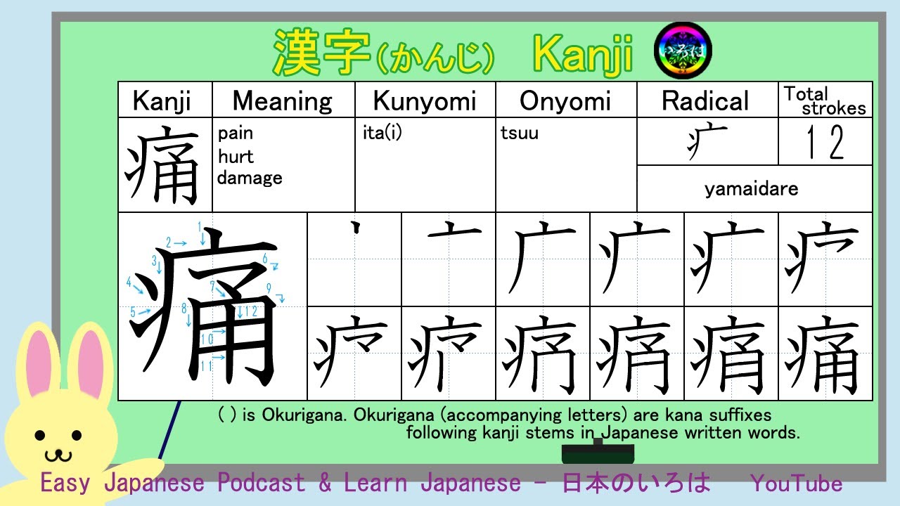 Let's learn Kanji 52 痛 - Onyomi, Kunyomi and Stroke order. How to ...