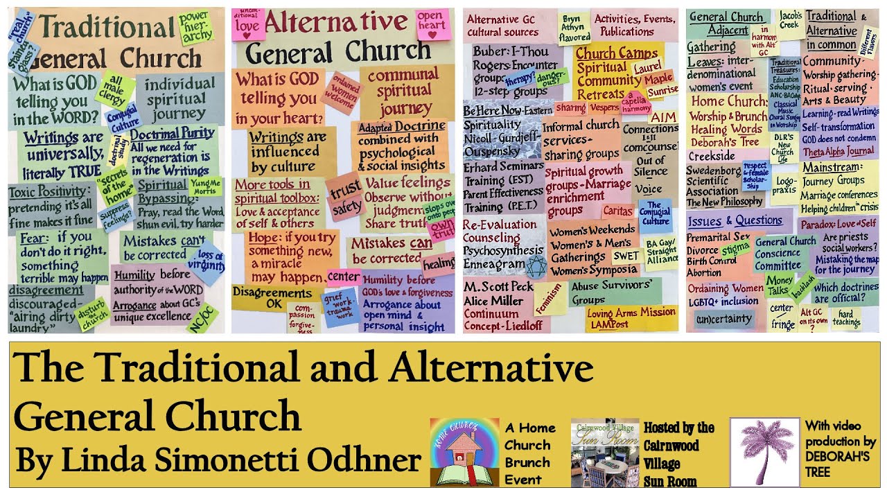 The Traditional and the Alternative General Church - YouTube