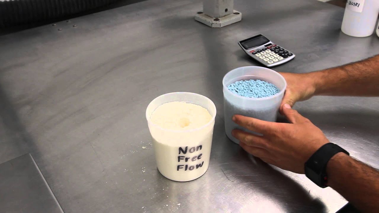 How-To: Determine If Your Product is Free Flow or Non-Free Flow - YouTube