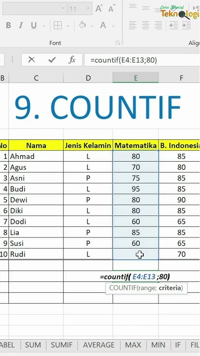 cara cepat menghitung jumlah data dengan kriteria tertentu di Excel #shorts #excel # ...