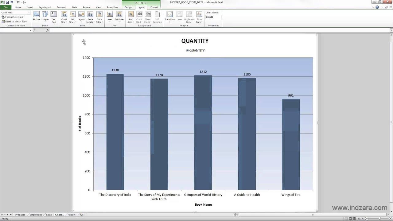 Useful Excel for Beginners - Chapter 9 Lesson 4 - Chart Components ...