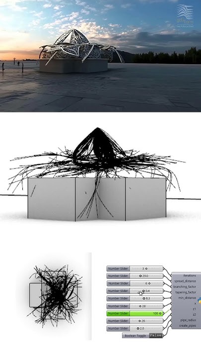 My Exploration with Algorithmic Design and Differential Growth! Using # ...